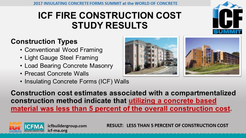Building your Construction Business with Disaster Resistant ICF ...